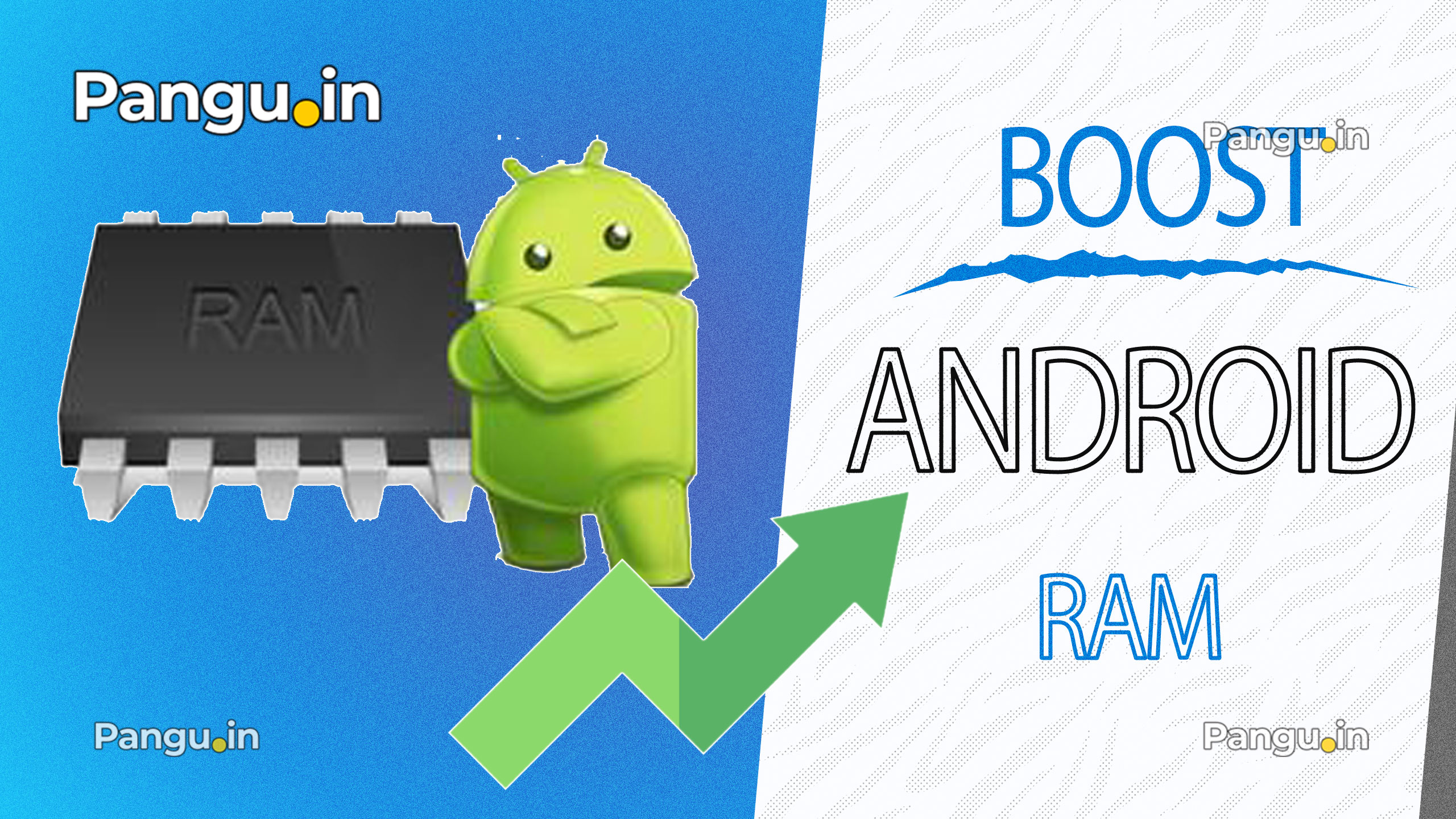 How to boost your android Device Ram Optimize